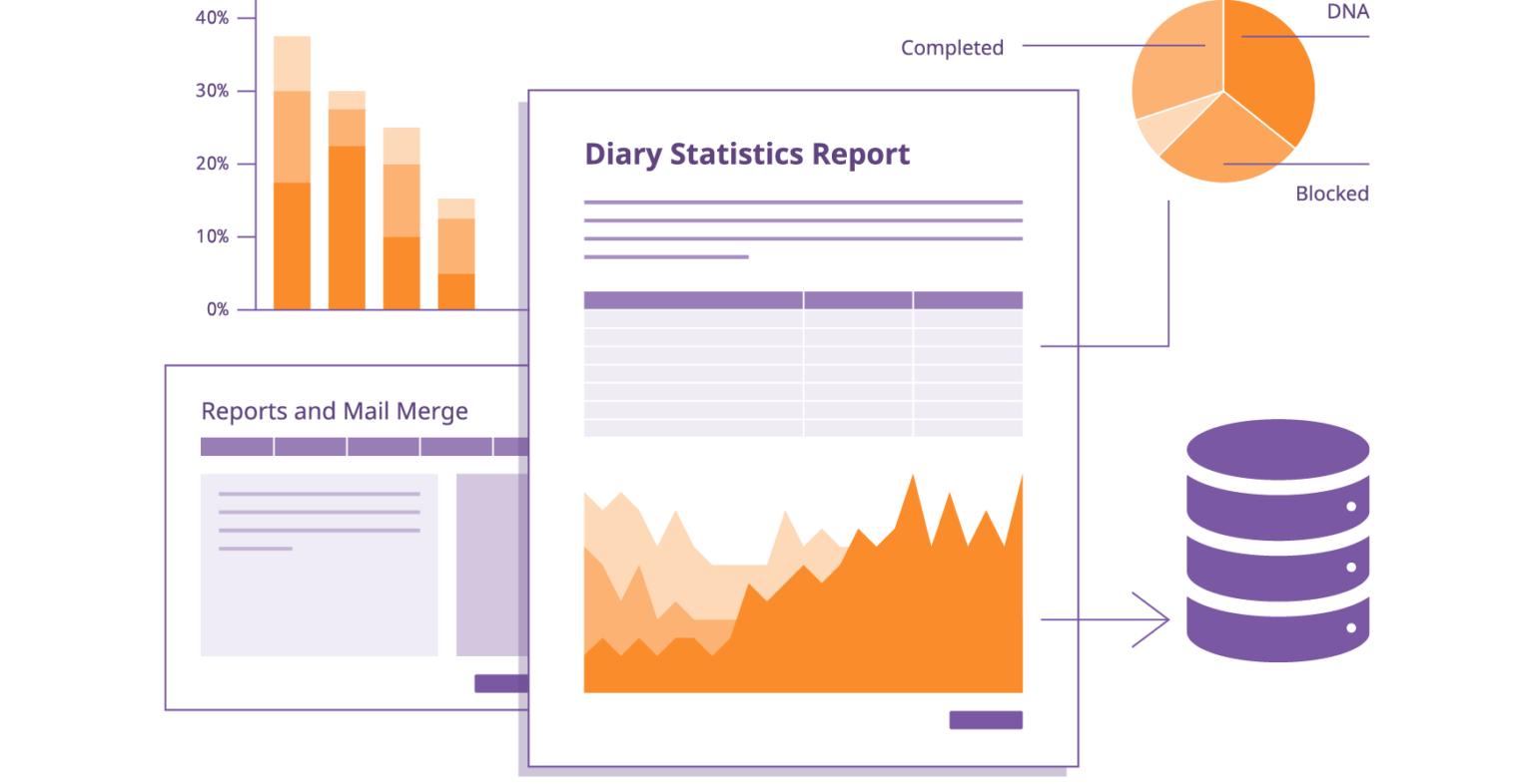 Clinical Management Software - Private Practice Software